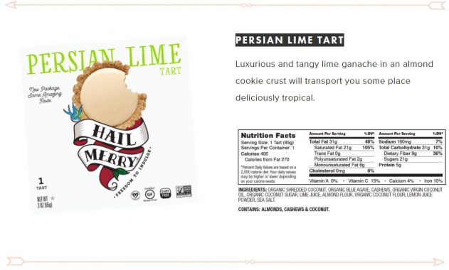 Dropship Sweets: A Perfect Business Opportunity - GreenDropShip.com
