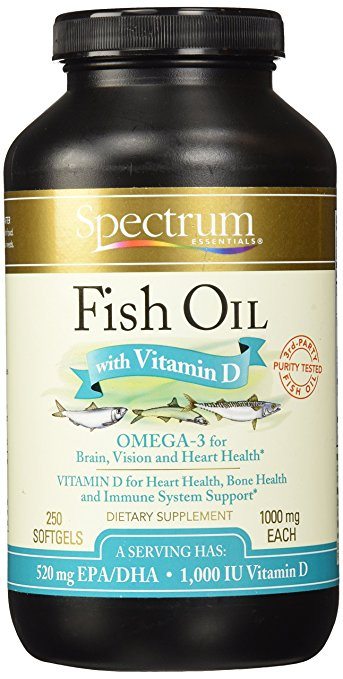 Dropship Vitamins: Selling Spectrum Online - GreenDropShip.com