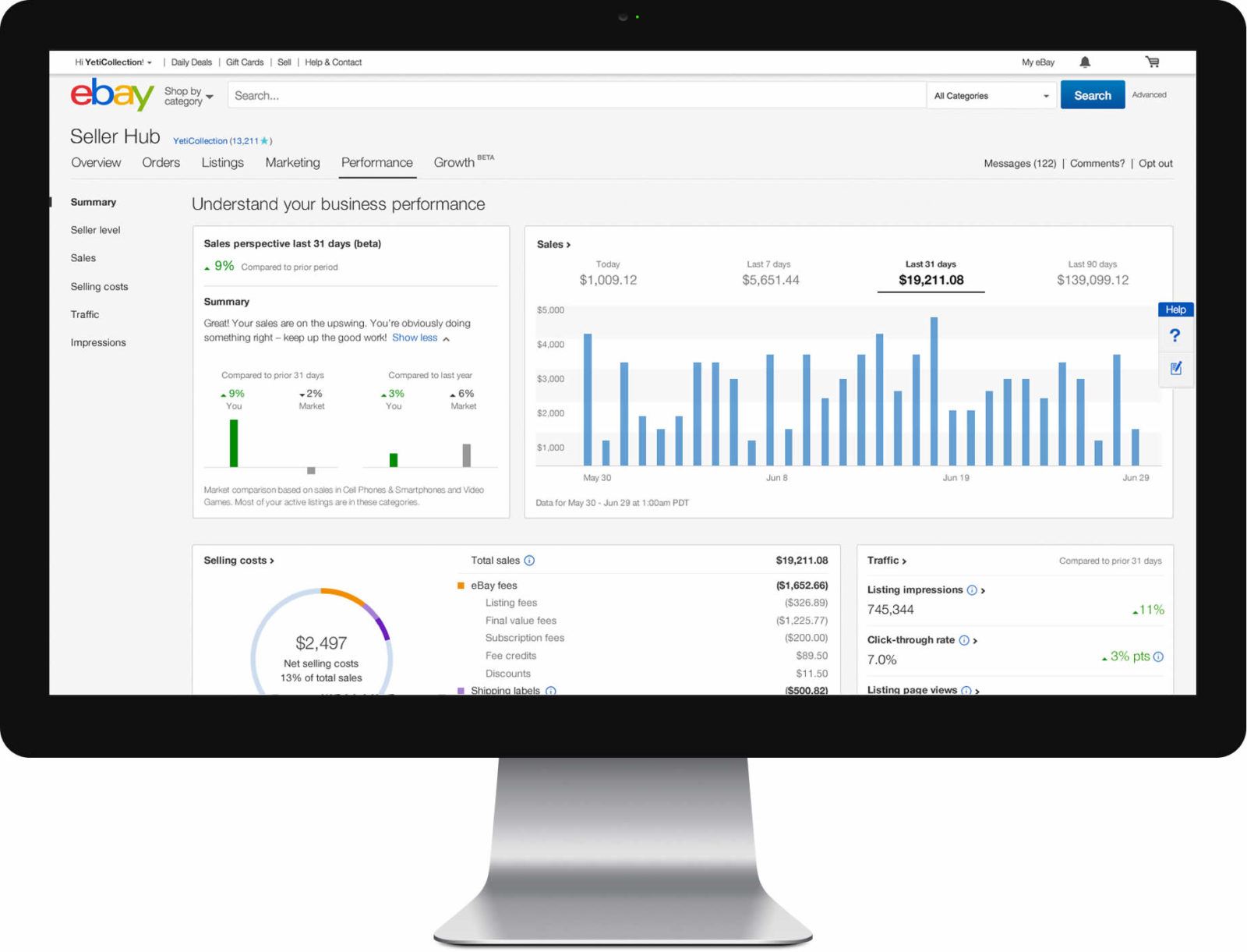 How to Start Dropshipping On eBay - GreenDropShip.com