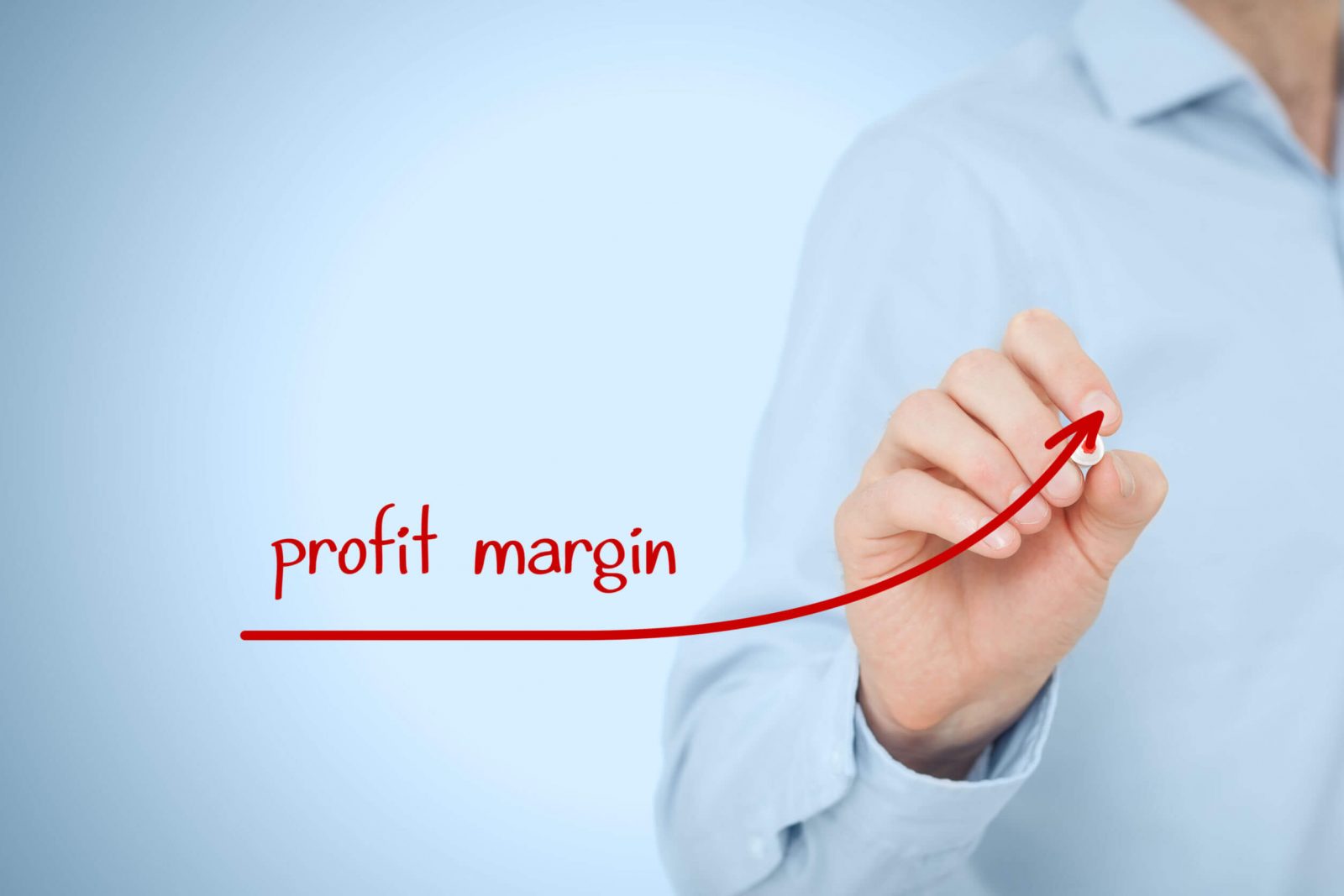 Dropshipping Profit Margins: How To Price Your Products - GreenDropShip.com